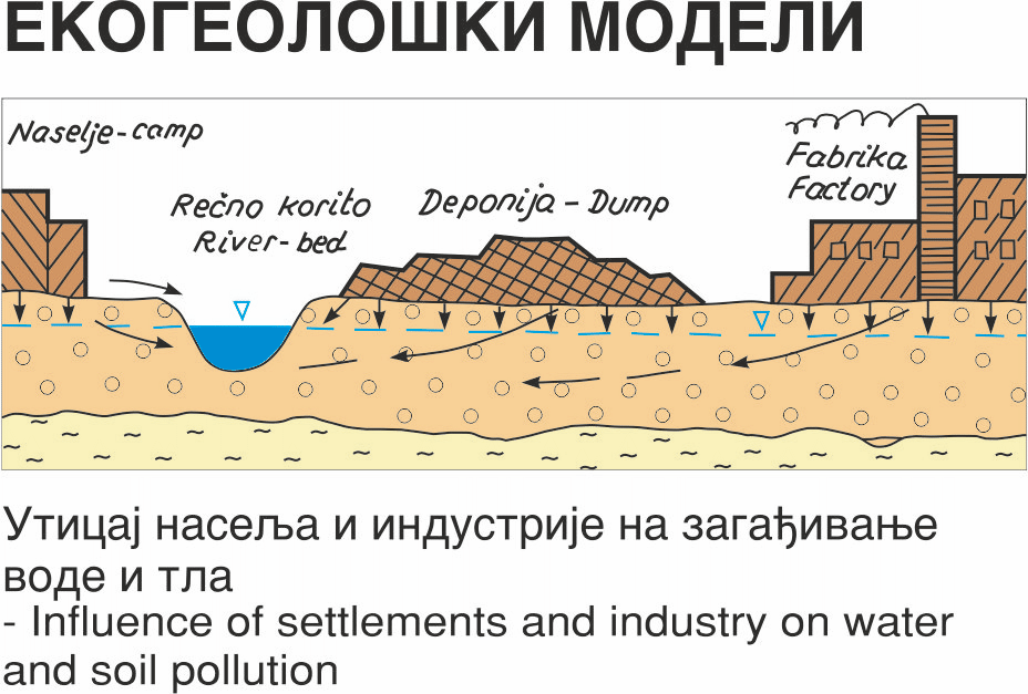 АЛПСКА ЕВРОПА