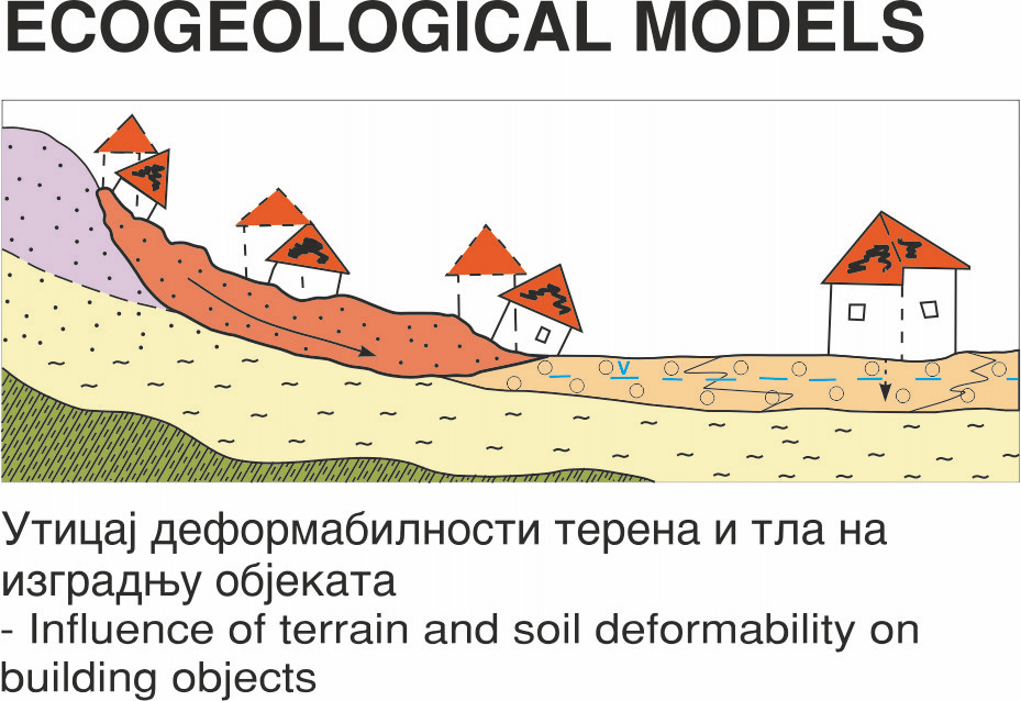 АЛПСКА ЕВРОПА