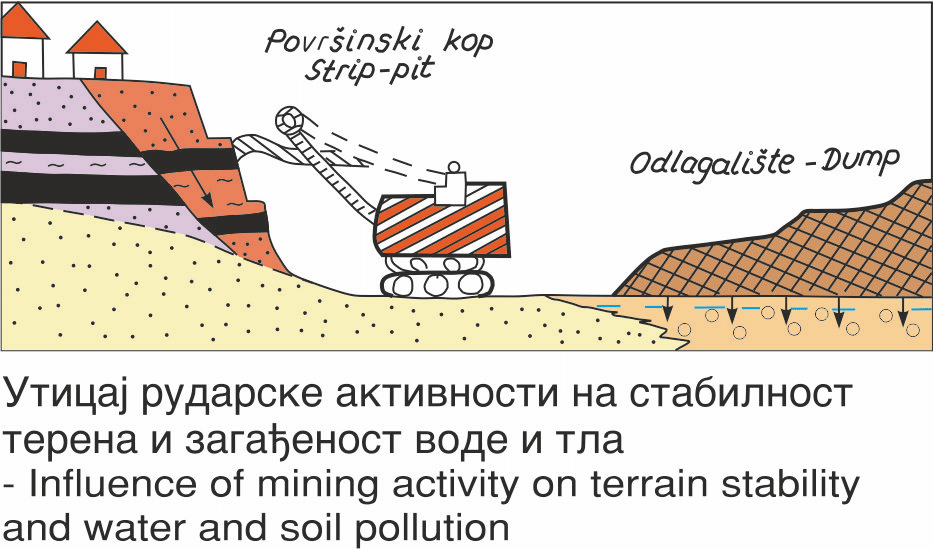 АЛПСКА ЕВРОПА